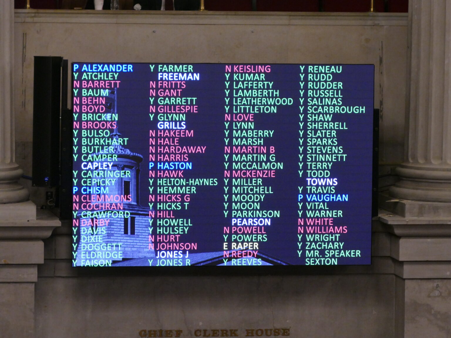 Tennessee Bill Prohibiting Elected Officials From Holding Multiple ...