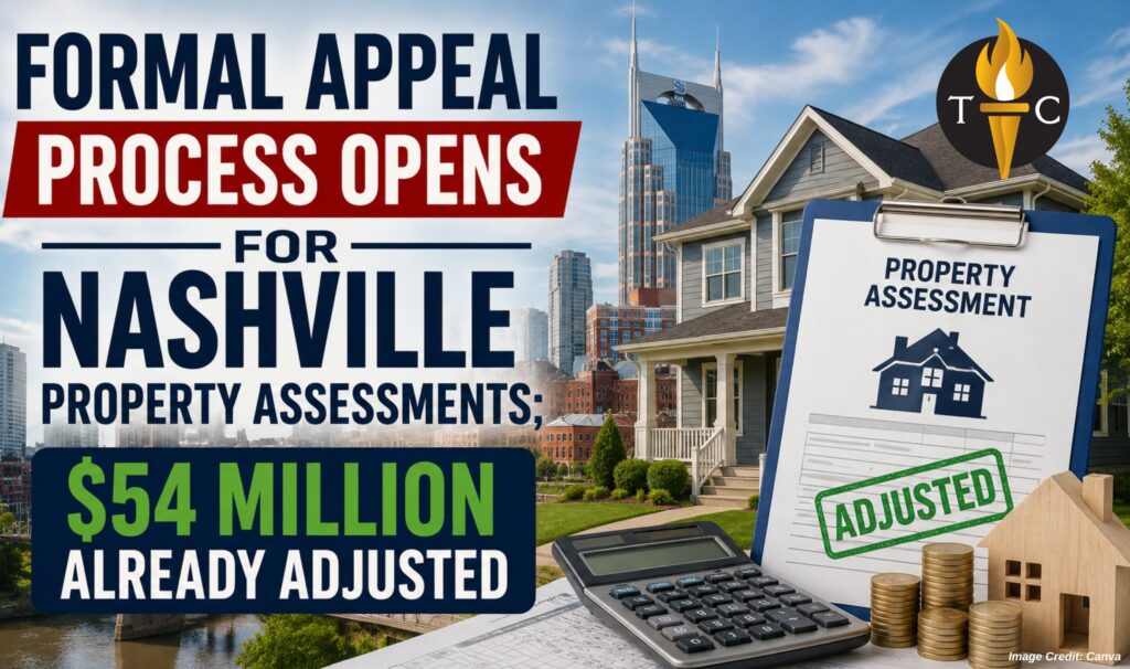 Formal Appeal Process Opens For Nashville Property Assessments; $54 ...