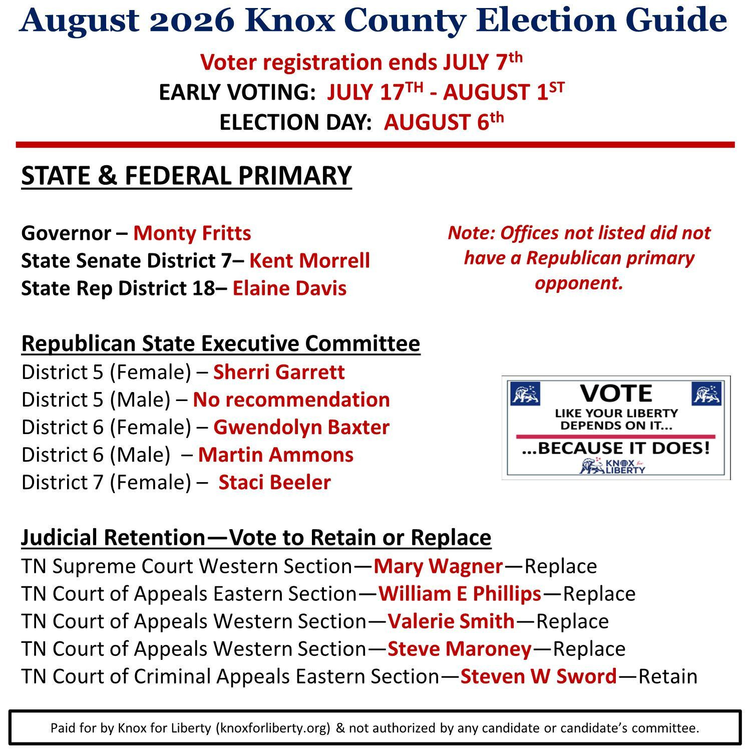 Knox For Liberty Releases Election Guide For August 6th Election ...